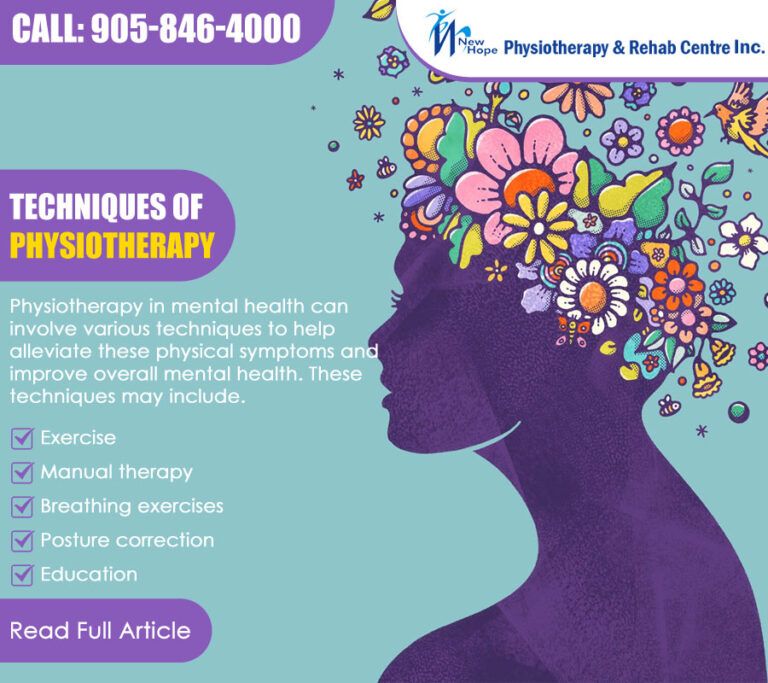 Physiotherapy's Mental Health Impact: Comprehensive Overview