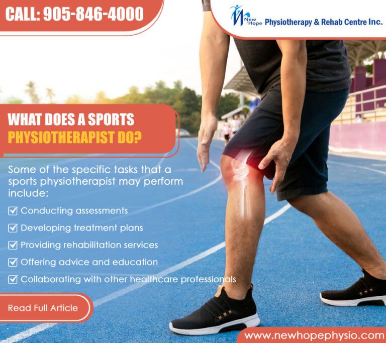 The Essential Role of Physiotherapy in Sports Injury Rehabilitation