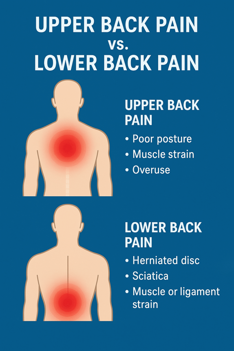 Upper vs. Lower Back Pain: Key Differences & Treatments