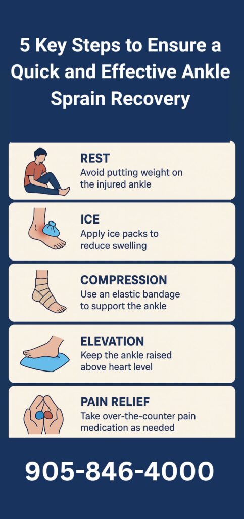 Ankle Sprain Relief: Effective Ways to Recover Faster